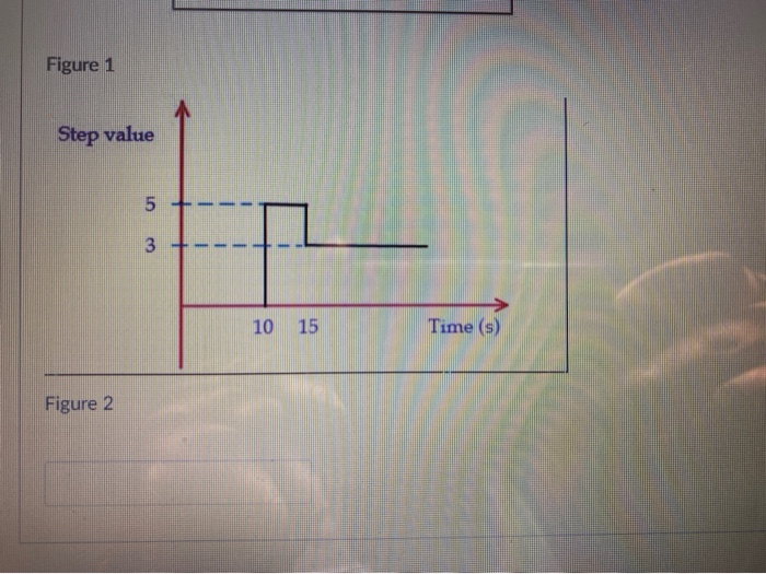 Solved Replicate The 1st Order Simulink Model Shown Below