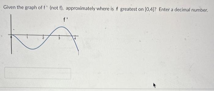 Solved Given the graph of f′ (not f), approximately where is | Chegg.com