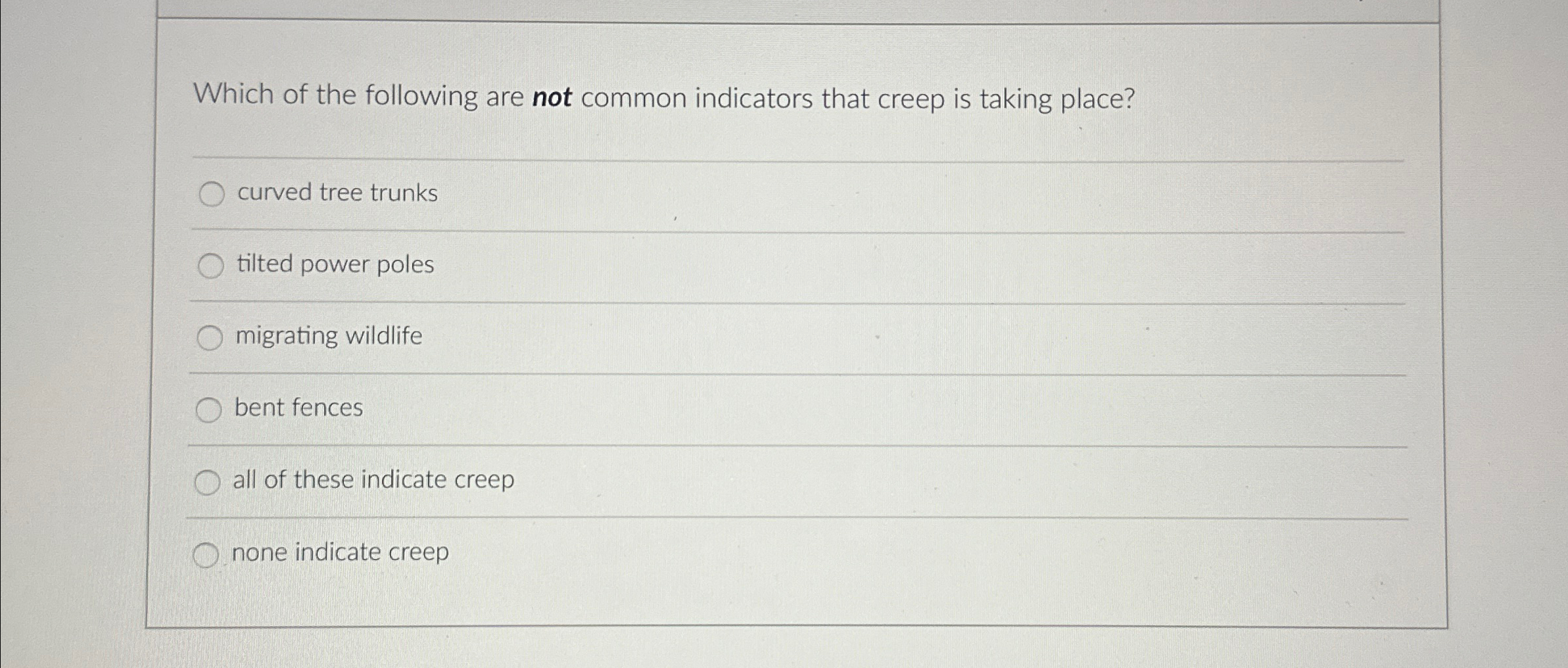 Solved Which of the following are not common indicators that | Chegg.com