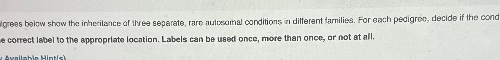 Solved igrees below show the inheritance of three separate, | Chegg.com