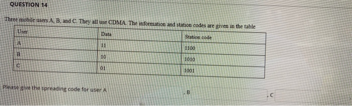 Solved 5 QUESTION 14 Three mobile users A, B, and C. They | Chegg.com