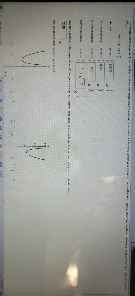 Solved Analyze and sketch a graph of the function. Find any | Chegg.com