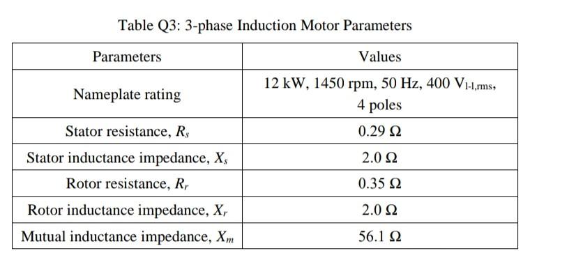 Solved Table Q3 shows the specification of a 3-phase | Chegg.com