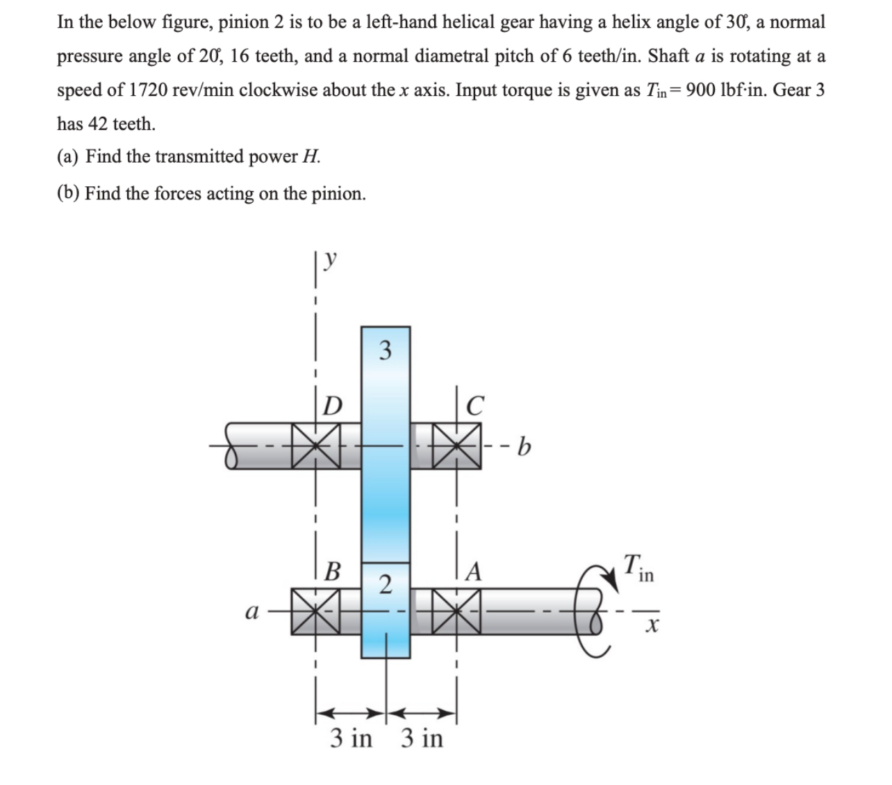 Solved In the below figure, pinion 2 ﻿is to be a left-hand | Chegg.com