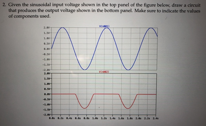 Solved 2 Given The Sinusoidal Input Voltage Shown In The 1465