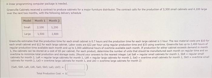 Solved A linear programming computer package is needed. | Chegg.com