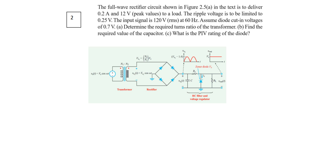 The full-wave rectifier circuit shown in Figure | Chegg.com