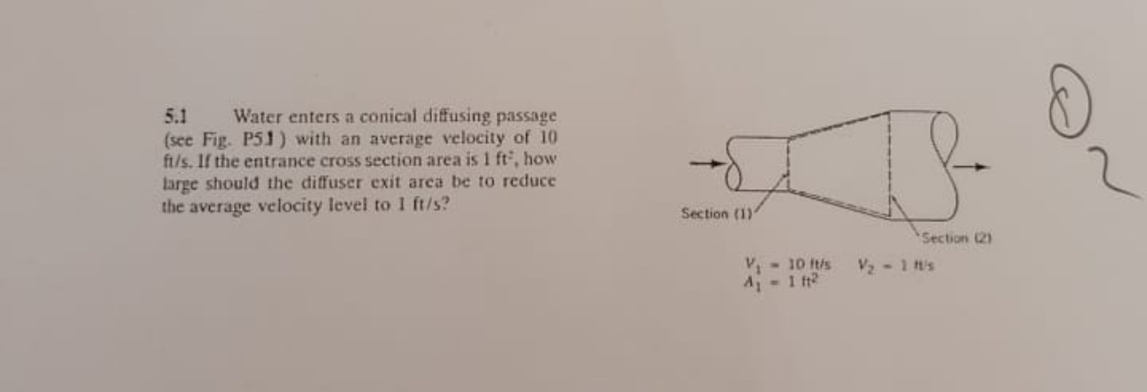 Solved 5.1 ﻿Water enters a conical diffusing passage (see | Chegg.com