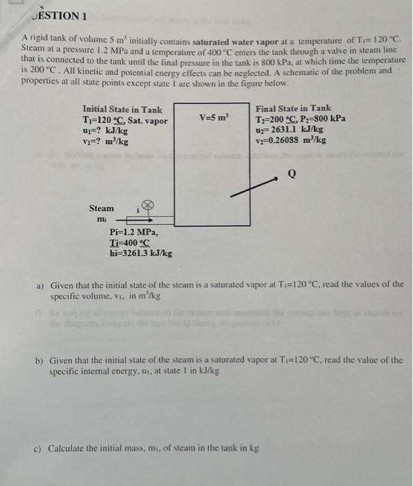 Solved A rigid tank of volume 5 m3 initially contains | Chegg.com