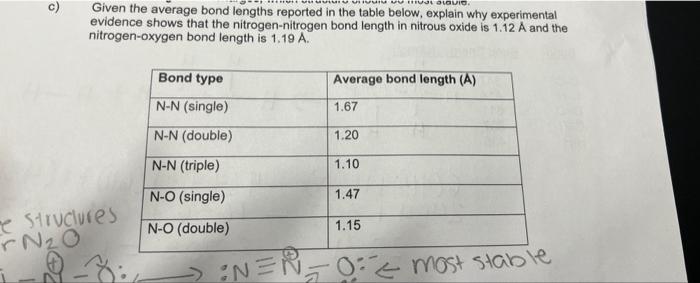 Solved Given the average bond lengths reported in the table | Chegg.com