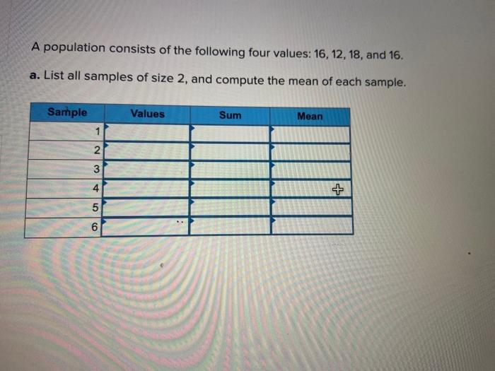 Solved A population consists of the following four values: | Chegg.com