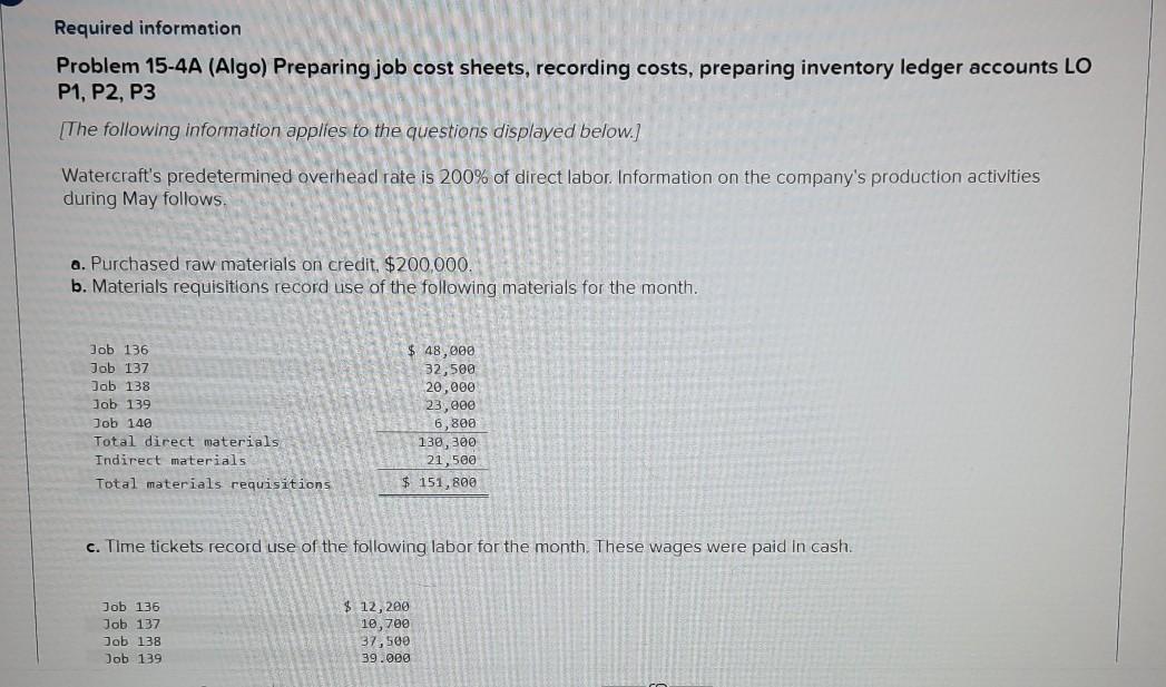 Solved Problem 15-4A (Algo) Preparing job cost sheets, | Chegg.com