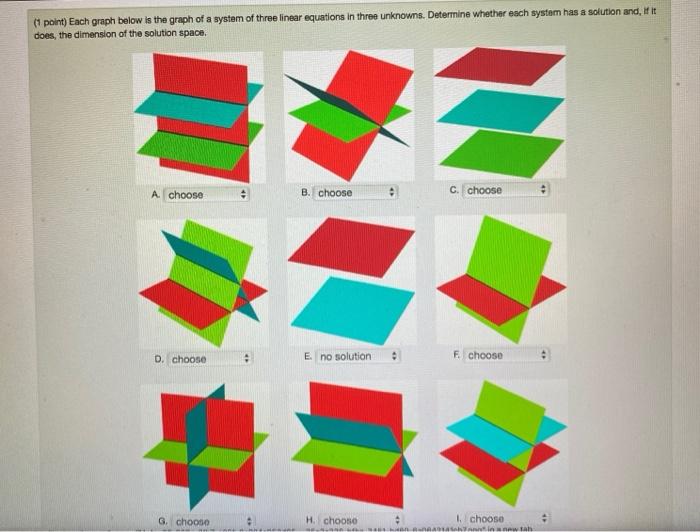 Solved (point) Each graph below is the graph of a system of | Chegg.com