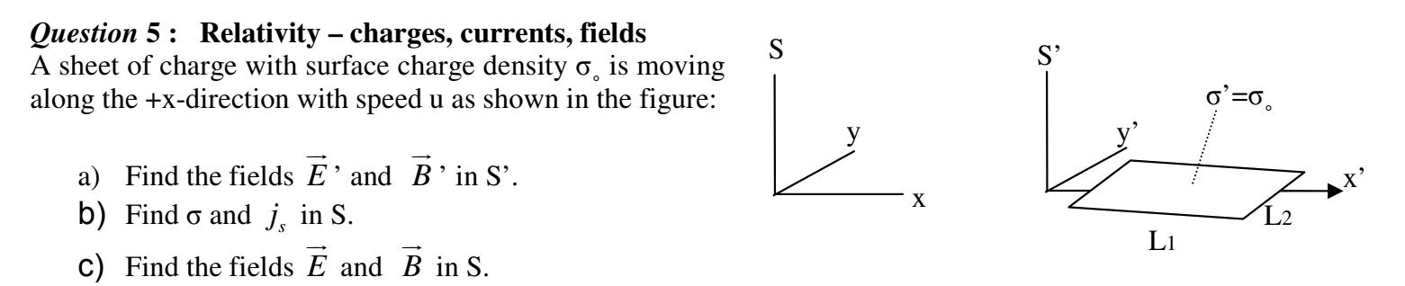 Solved Question 5 ﻿: Relativity - ﻿charges, currents, | Chegg.com