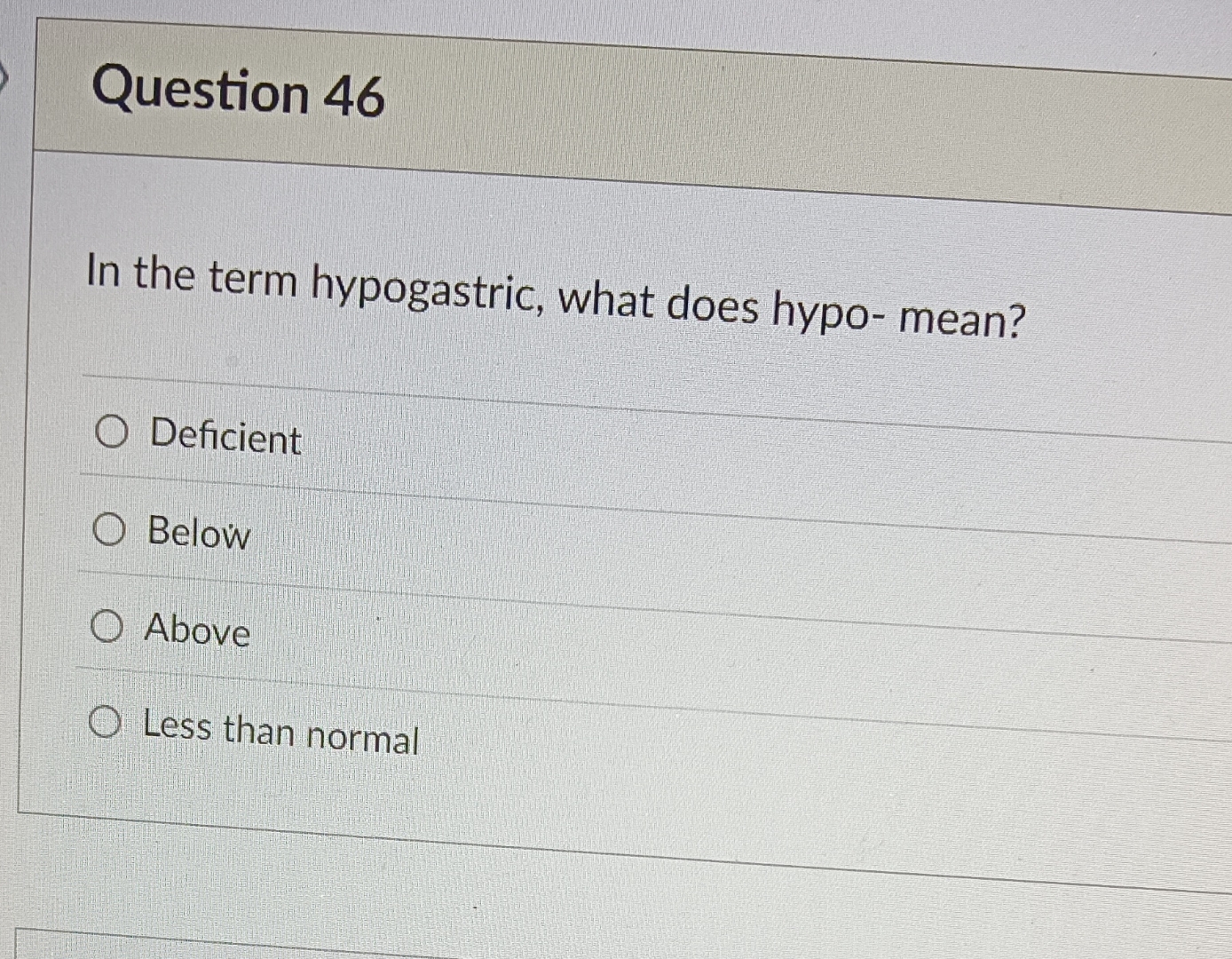 Solved Question 46In the term hypogastric, what does hypo- | Chegg.com