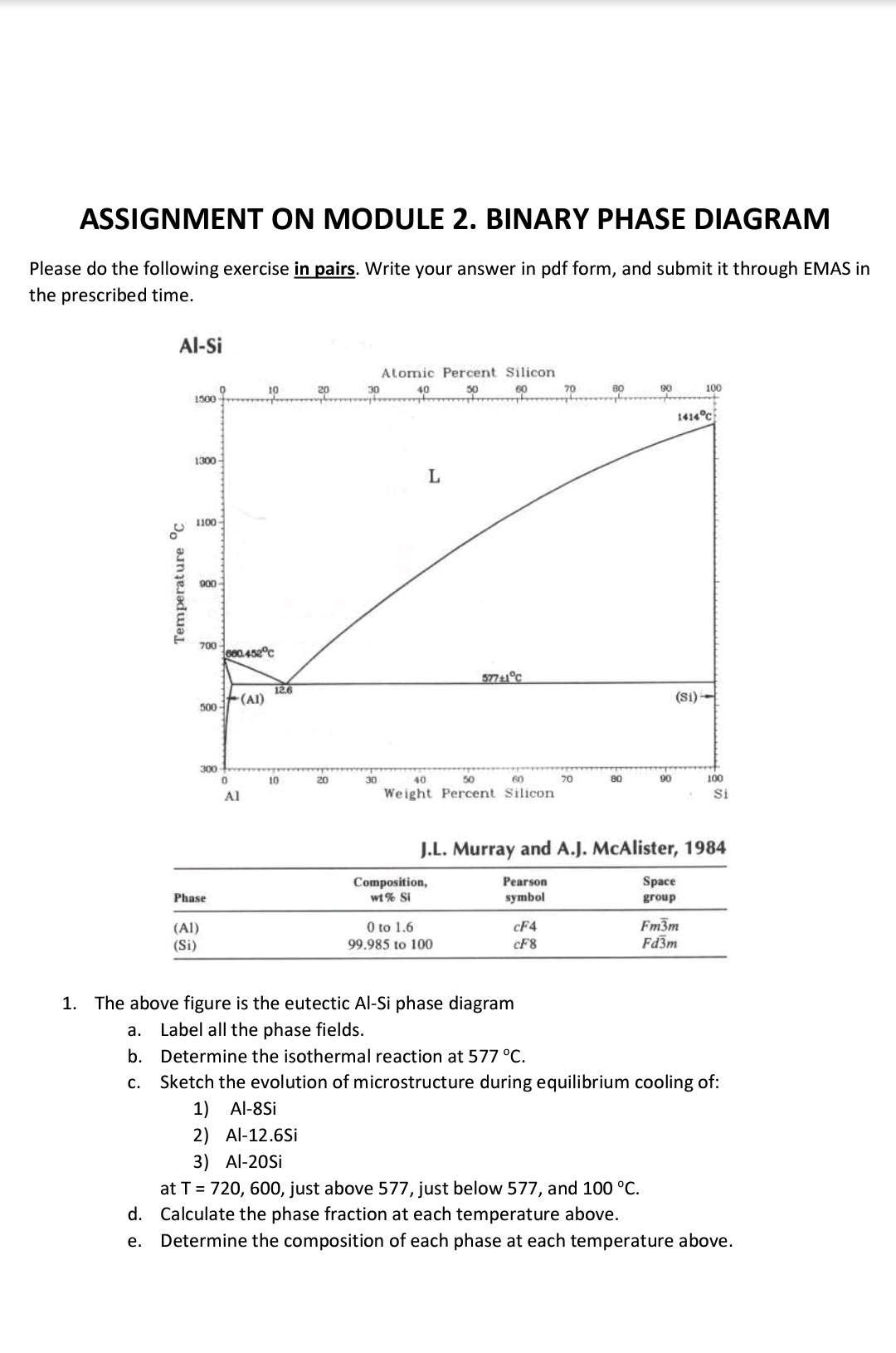 Solved ASSIGNMENT ON MODULE 2. BINARY PHASE DIAGRAM Please | Chegg.com