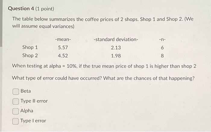 Solved The table below summarizes the coffee prices of 2 | Chegg.com