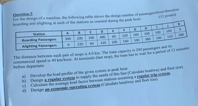 Solved Question.5 For the design of a tramline, the | Chegg.com