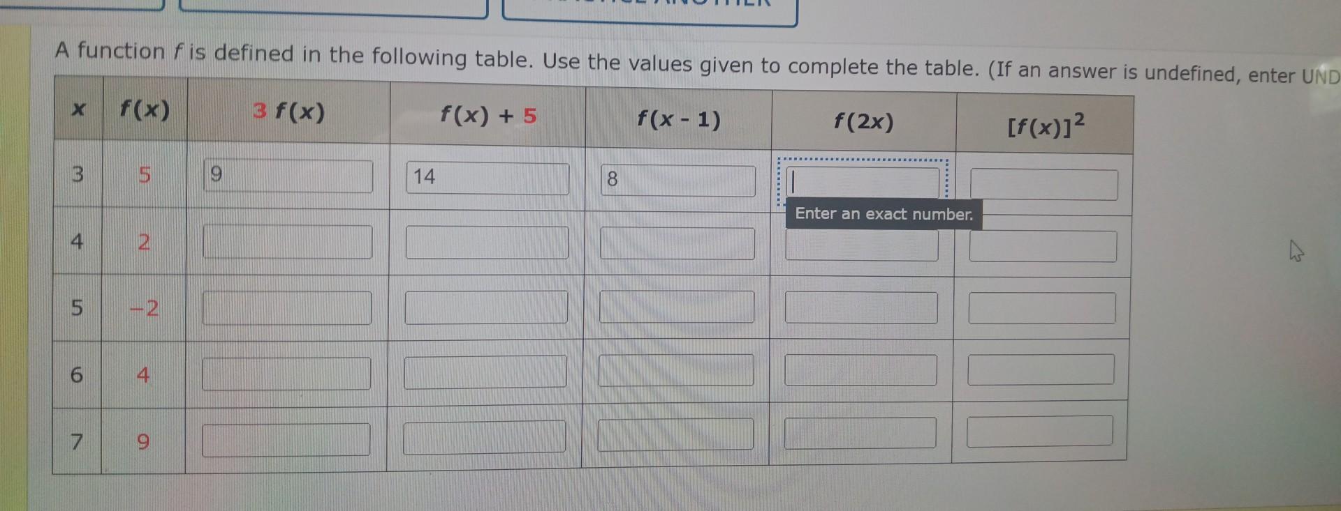 Solved A function f is defined in the following table. Use | Chegg.com