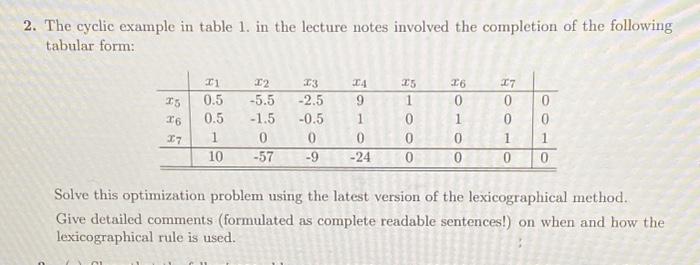 Solved 2. The cyclic example in table 1. in the lecture | Chegg.com