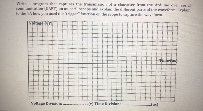 Solved Write A Program That Captures The Transmission Of A