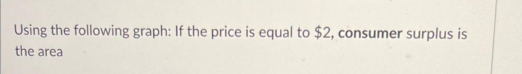 Solved Using the following graph: If the price is equal to | Chegg.com