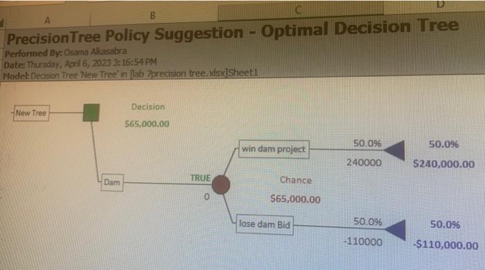 Solved PrecisionTree Policy Suggestion - Decision Table | Chegg.com