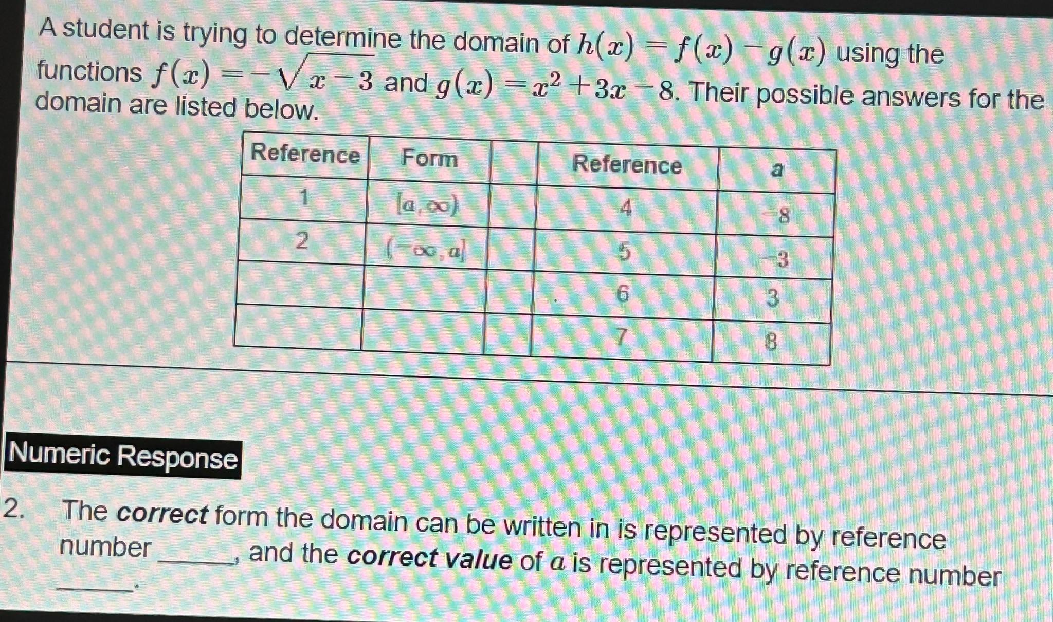 Solved A student is trying to determine the domain of | Chegg.com