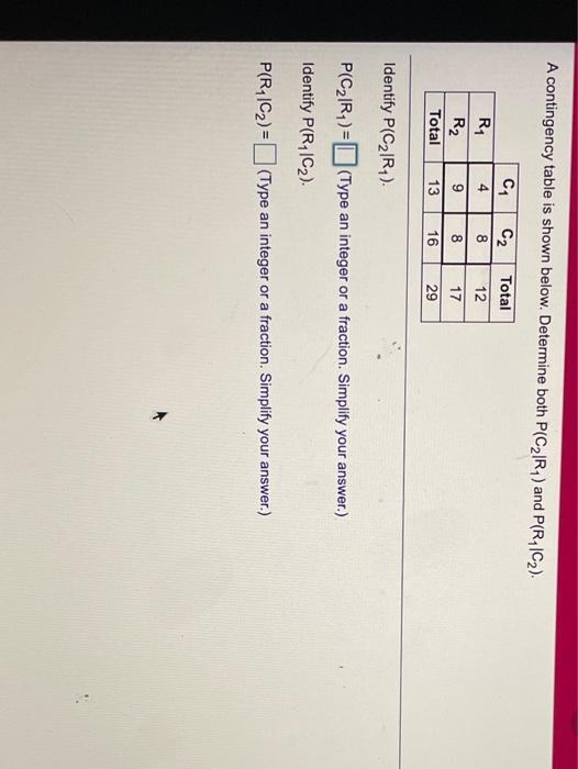 Solved A contingency table is shown below. Determine both | Chegg.com