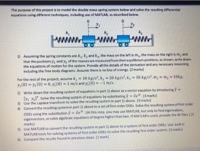 Solved The purpose of this project is to model the double | Chegg.com