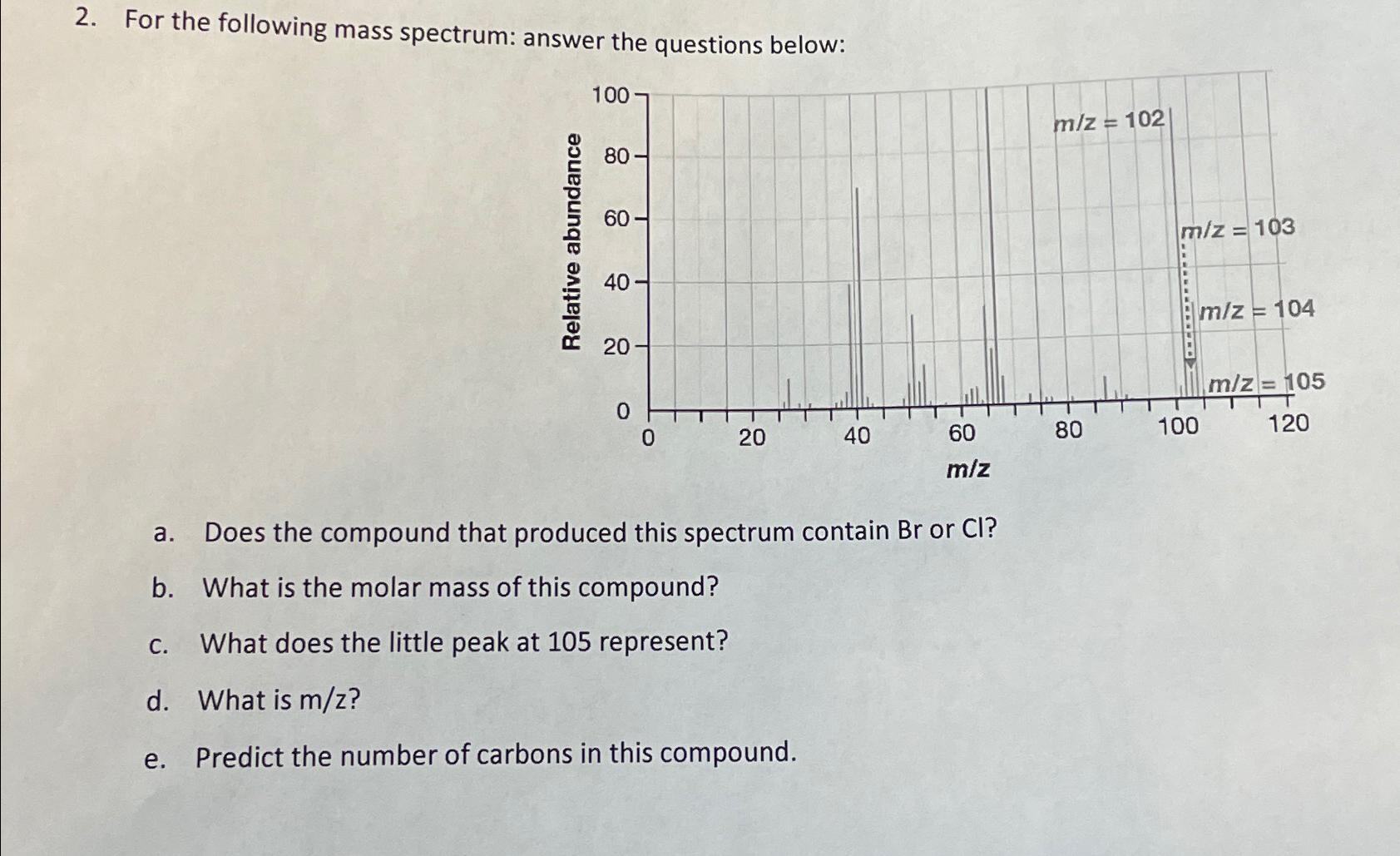 For the following mass spectrum: answer the questions | Chegg.com