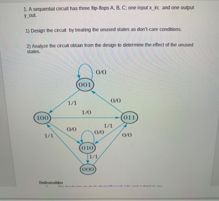 Solved 1. A sequential circuit has three flip-flops A, B, C, | Chegg.com