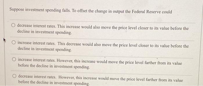Solved Suppose investment spending falls. To offset the | Chegg.com
