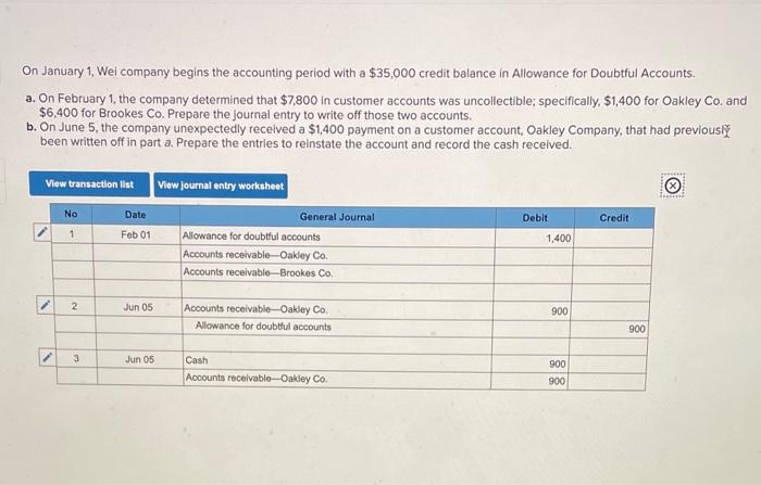 Solved On January 1, Wei company begins the accounting | Chegg.com