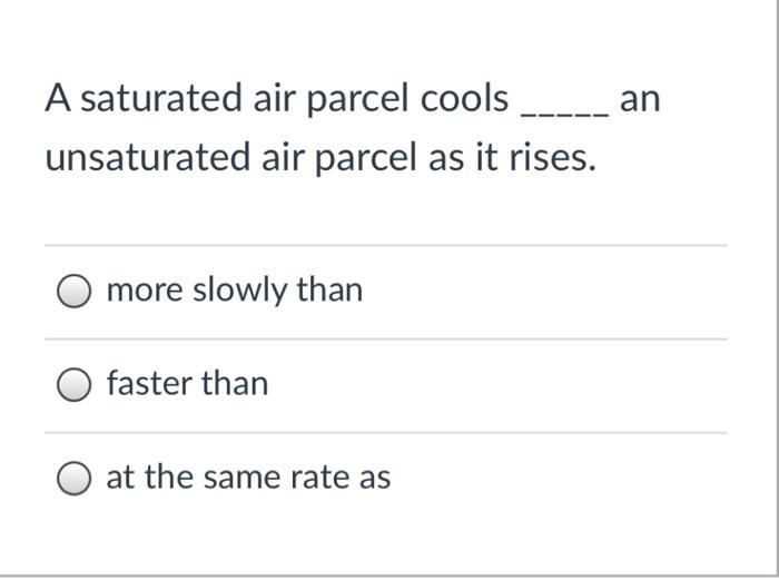 Solved A saturated air parcel cools _ ____ an unsaturated | Chegg.com