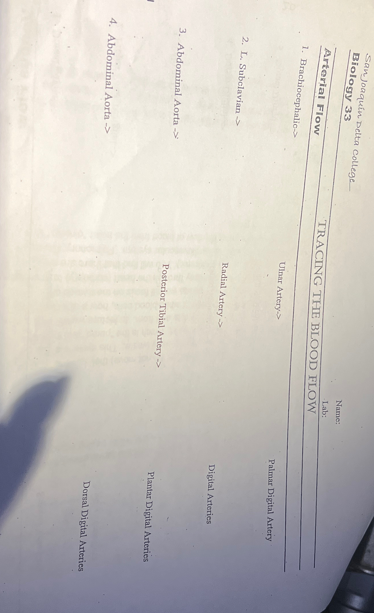 Solved San Joaquín Delta collegeBiollogy | Chegg.com