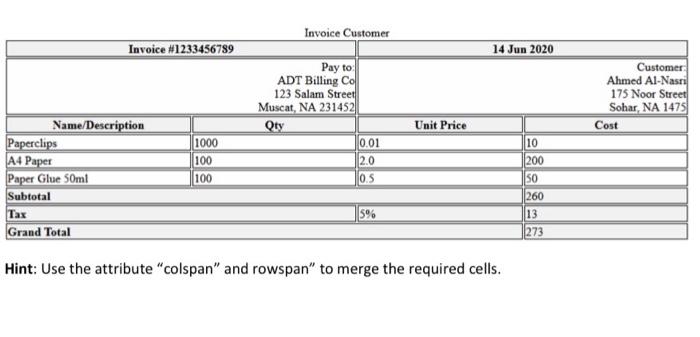 Solved Hint: Use the attribute "colspan" and rowspan" to | Chegg.com