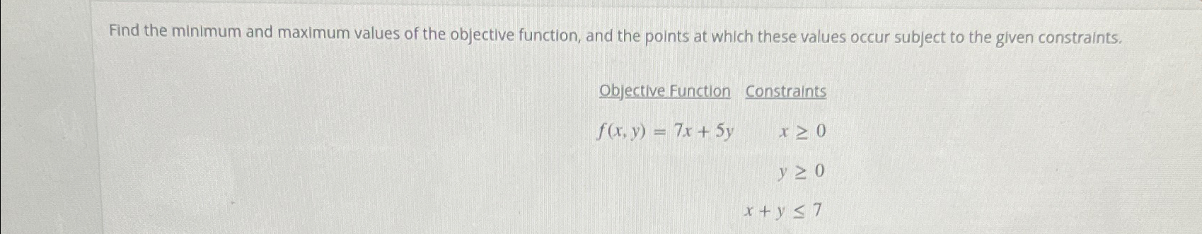Solved Find the minimum and maximum values of the objective | Chegg.com