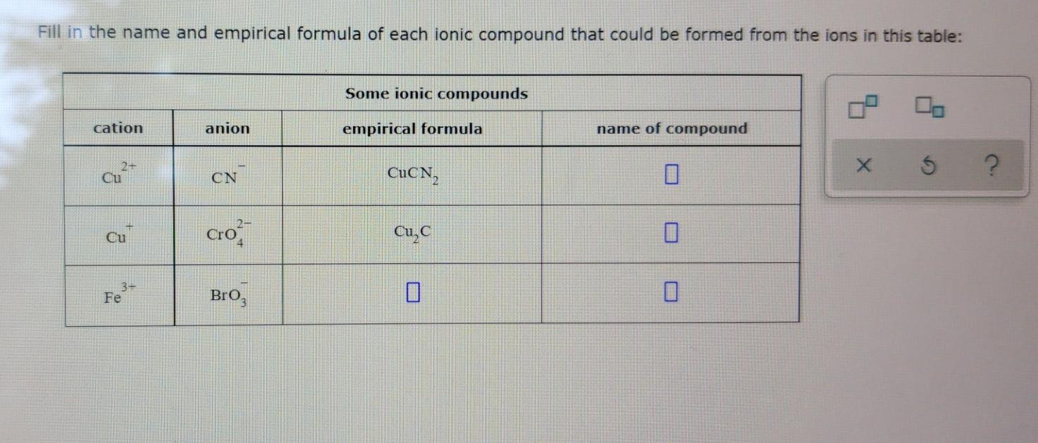 Solved Fill in the name and empirical formula of each ionic | Chegg.com