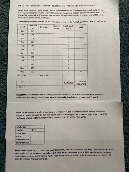 Solved MKTG 4682 Homework Assignment #1: Standard Deviation | Chegg.com