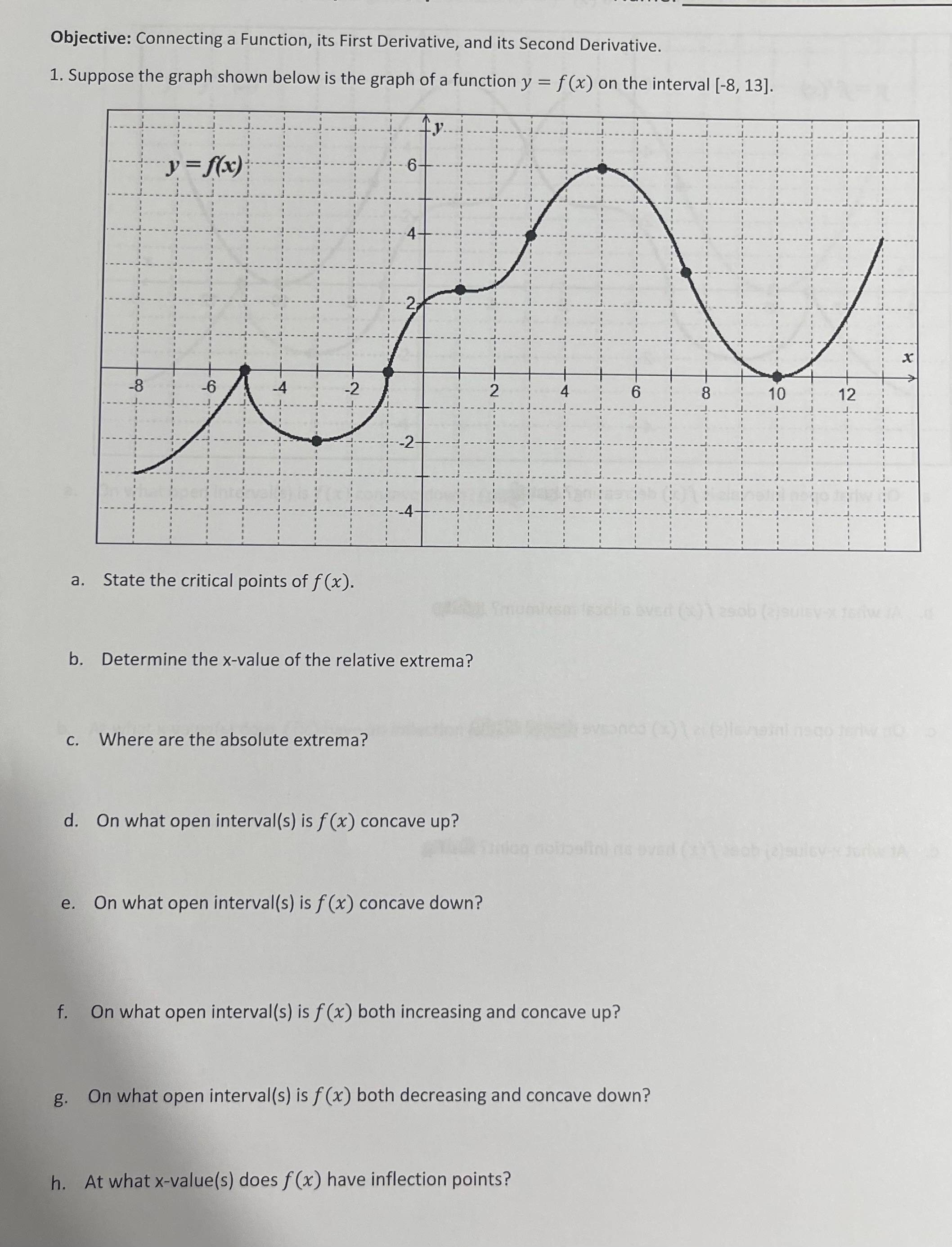Solved Objective: Connecting a Function, its First | Chegg.com