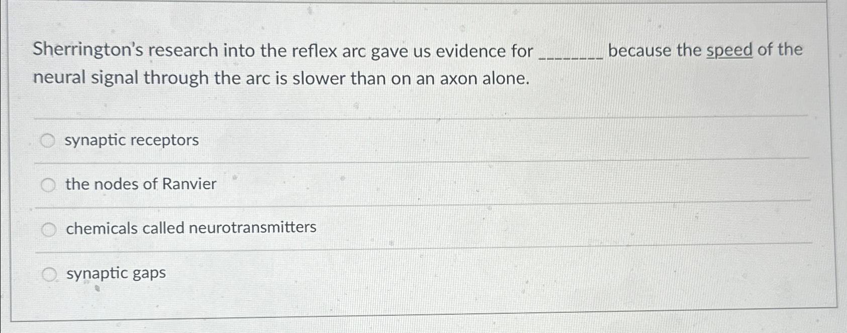 Solved Sherrington's research into the reflex arc gave us | Chegg.com