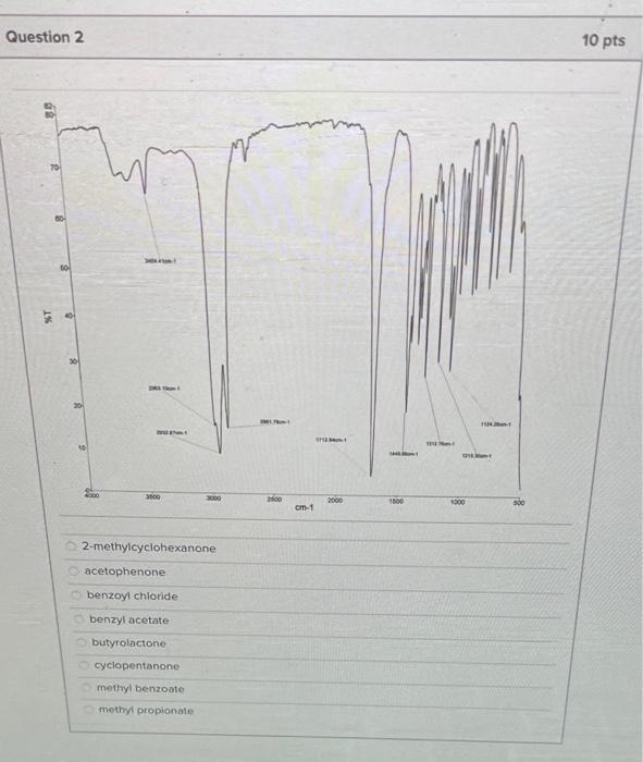 Solved ob ob or in \& o \& iQuestion 2 2-methylcyclohexanone | Chegg.com