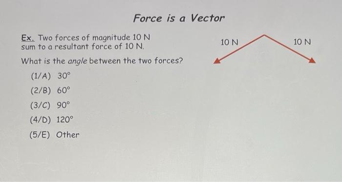 Solved 10 N Force is a Vector Ex. Two forces of magnitude 10 | Chegg.com