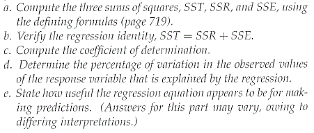 Solved Compute the three sums of squares, SST, SSR, and SSE, | Chegg.com