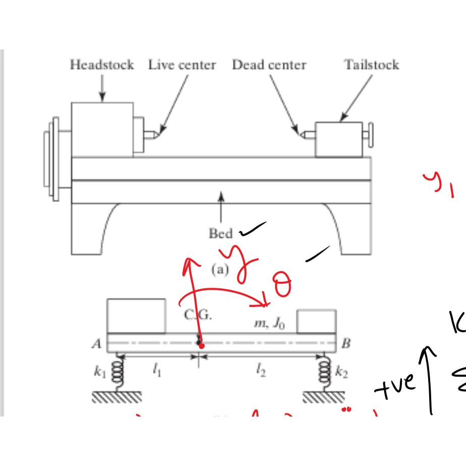 Solved Solve this as three degree of freedom, question from | Chegg.com