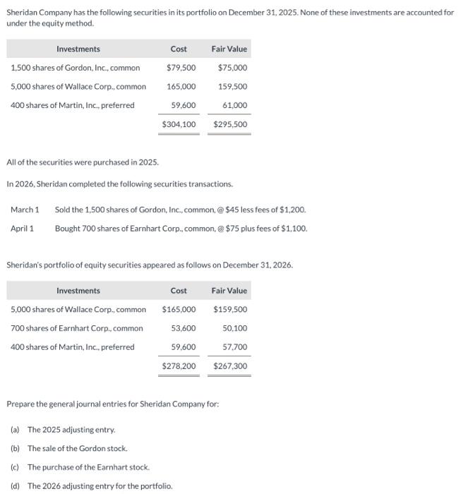 Solved Sheridan Company has the following securities in its | Chegg.com