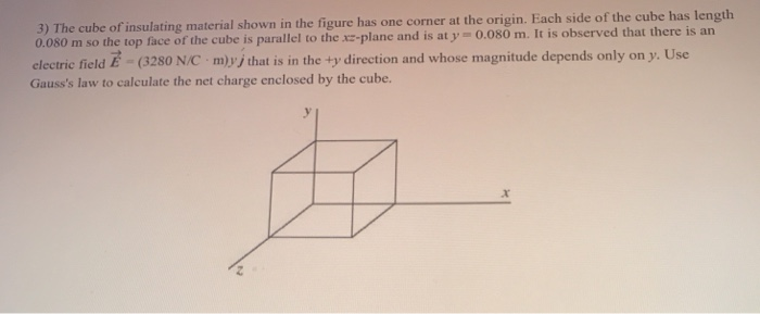 Solved 3) The cube of insulating material shown in the | Chegg.com