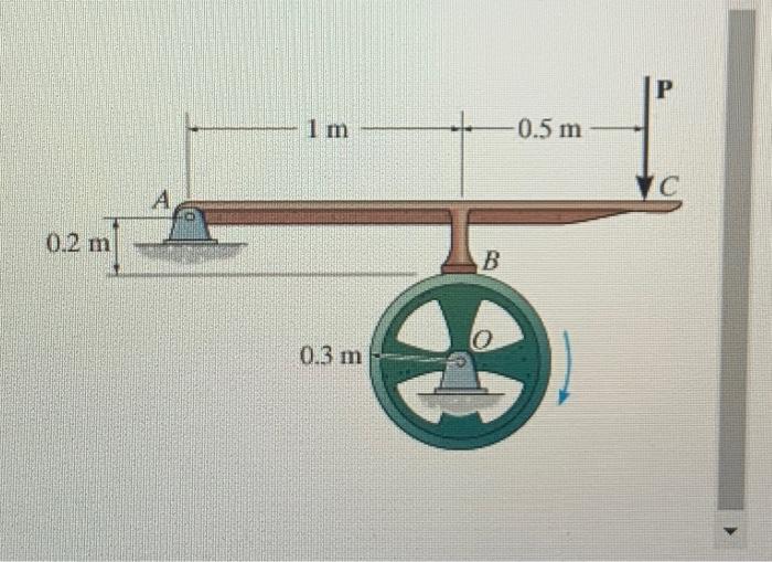 Solved The 40 kg flywheel has a radius of gyration about its | Chegg.com