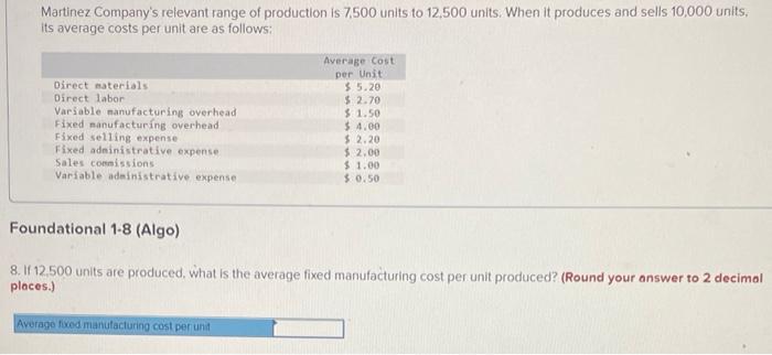 Solved Martinez Company's relevant range of production is | Chegg.com